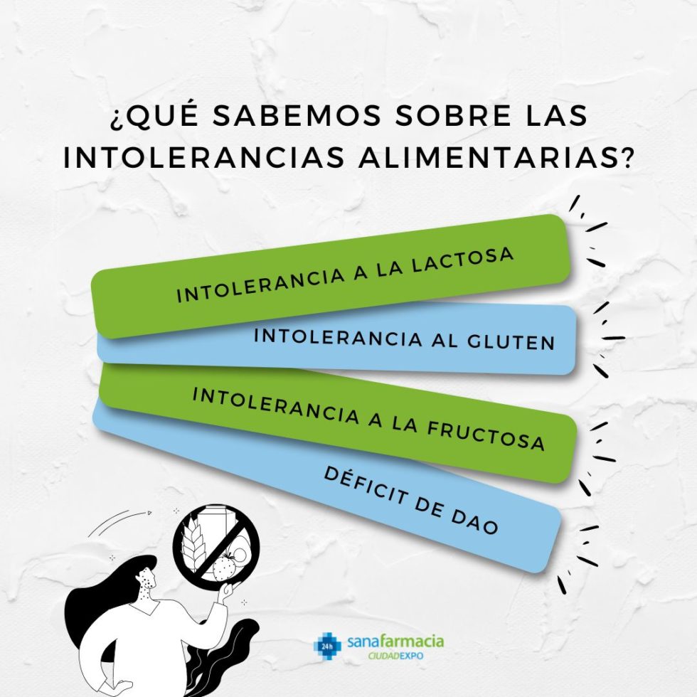 ¿Qué sabemos sobre las Intolerancias Alimentarias? • Farmacia 24 Horas