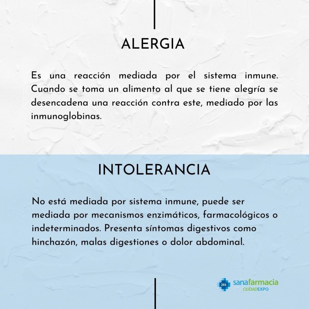 ¿Qué sabemos sobre las Intolerancias Alimentarias? • Farmacia 24 Horas